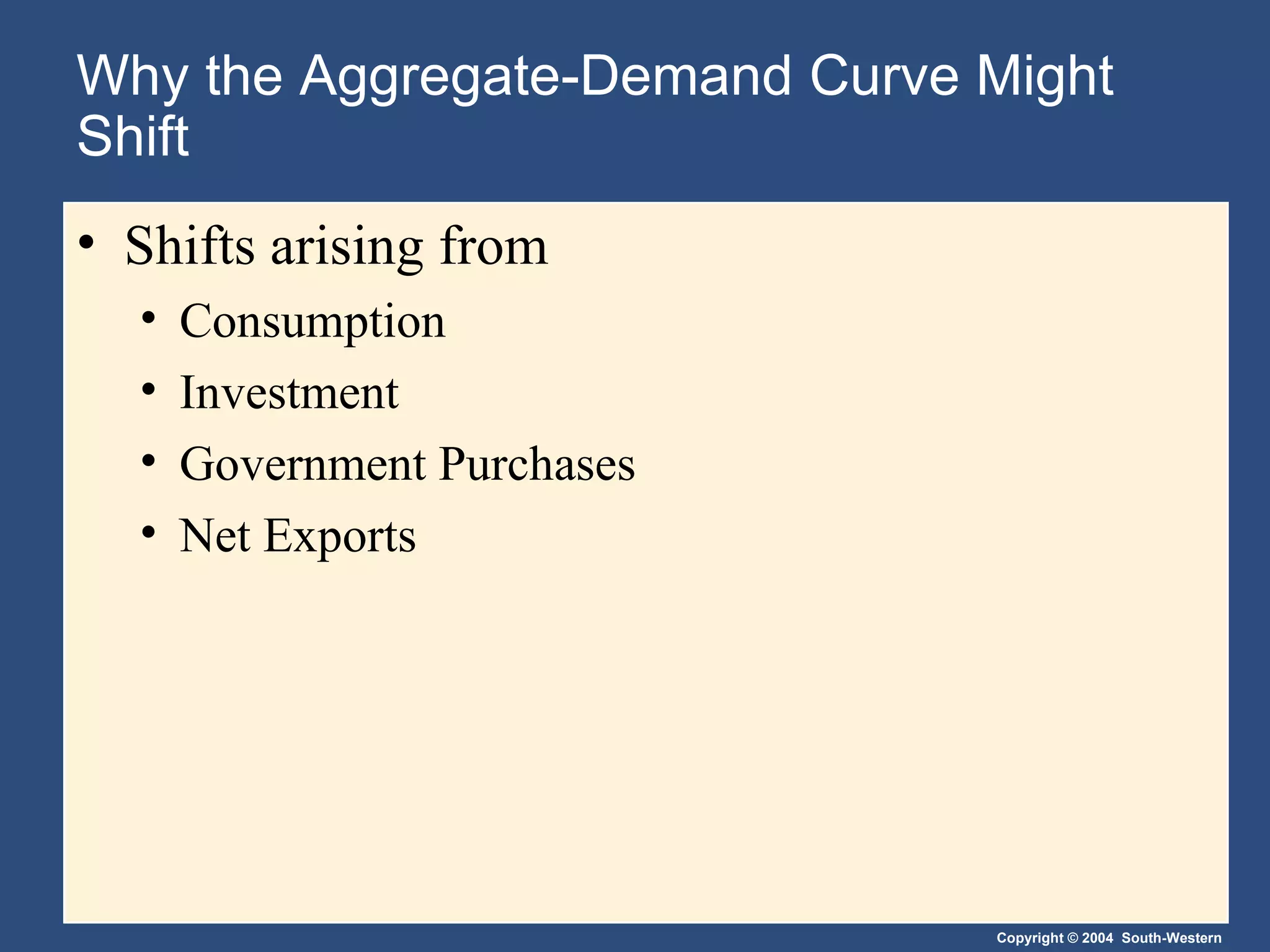 Aggregate demand | PPT