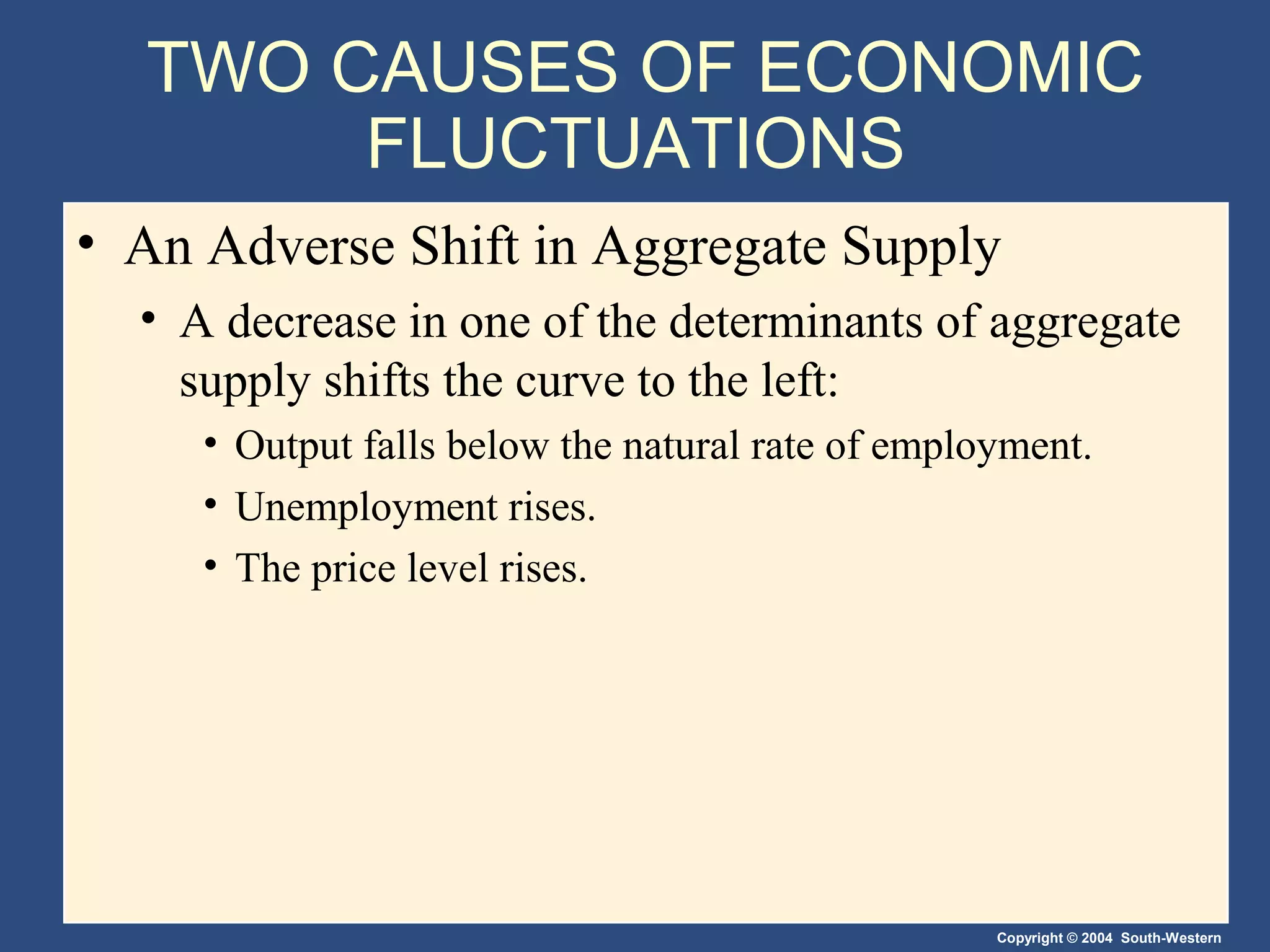 Aggregate Demand and Aggregate Supply | PPT