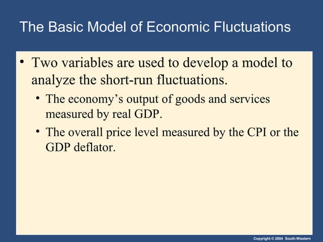 Aggregate Demand and Aggregate Supply | PPT | Business Accounting ...