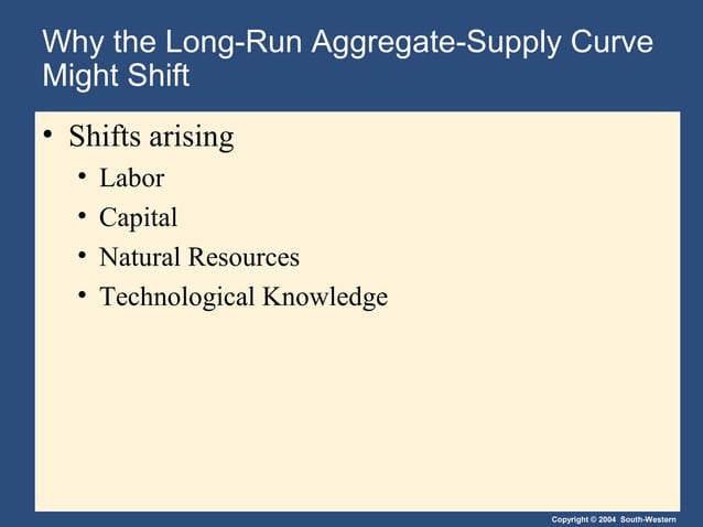 Aggregate Demand and Aggregate Supply | PPT | Business Accounting ...