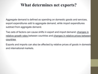 Aggregate Demand TTools and their types.pdf
