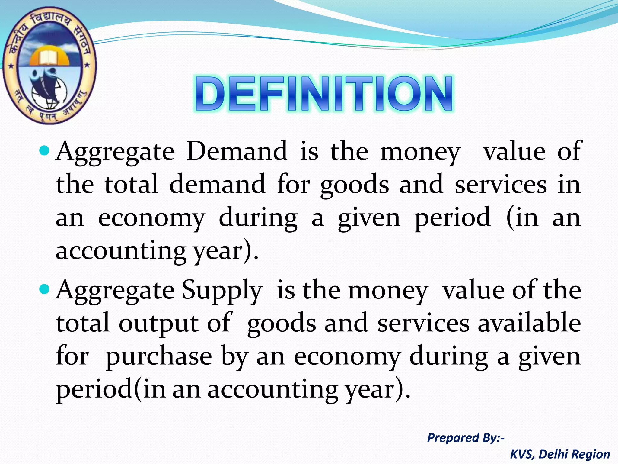 Aggregate demand & aggregate supply | PPTX
