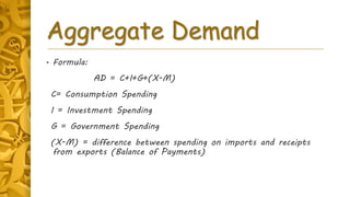 Aggregate demand & aggregate supply | PPTX | Business Accounting ...