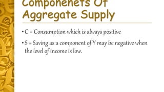 Aggregate demand & aggregate supply | PPTX | Business Accounting ...