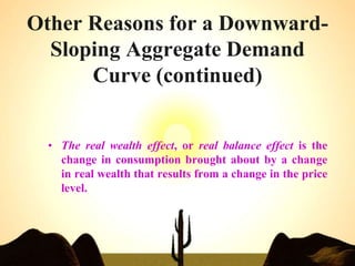 AggregateDemandAggregate Supply.ppt