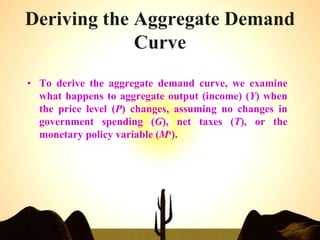 AggregateDemandAggregate Supply.ppt
