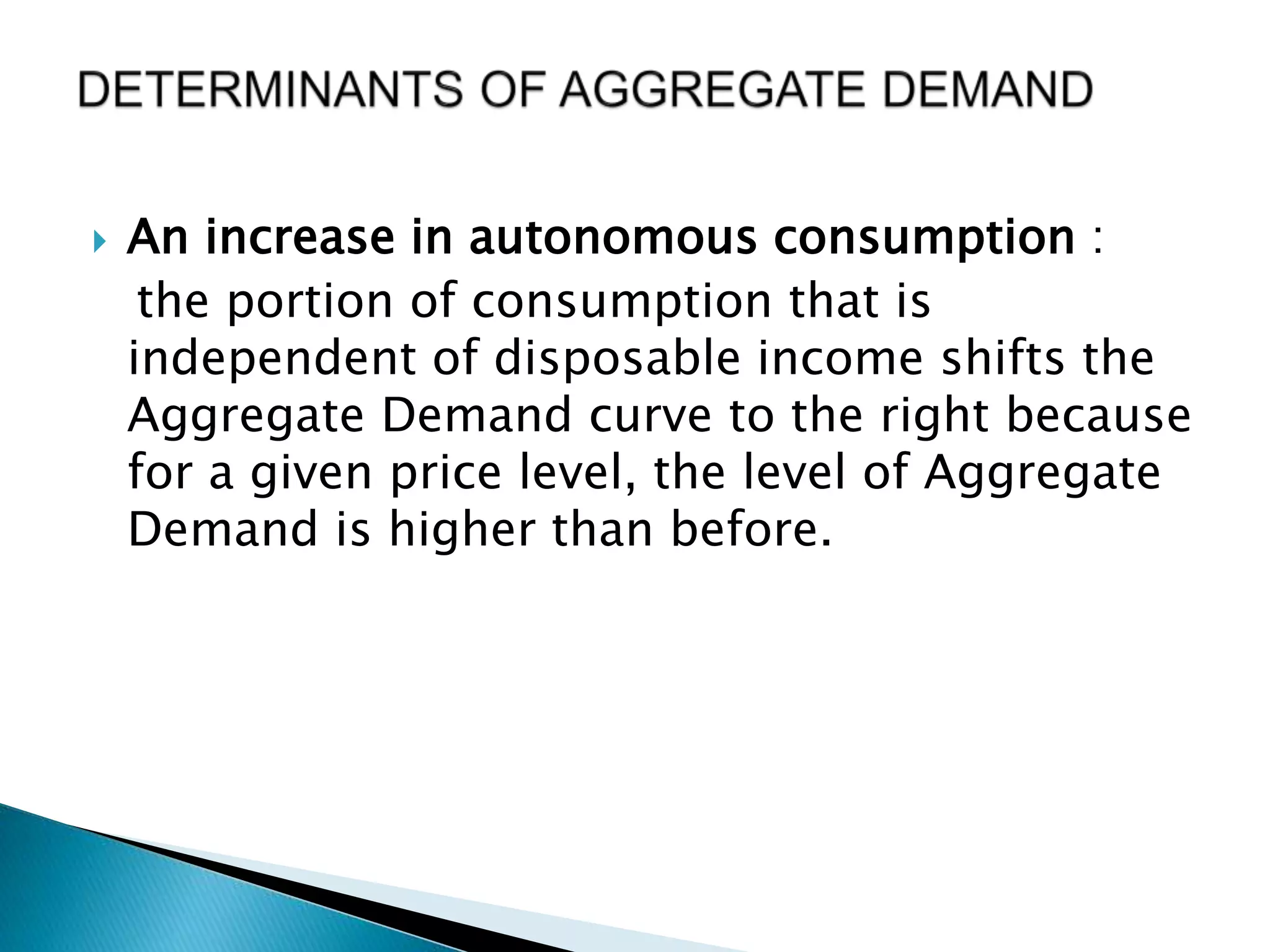 Aggregate demand and aggregate supply | PPTX