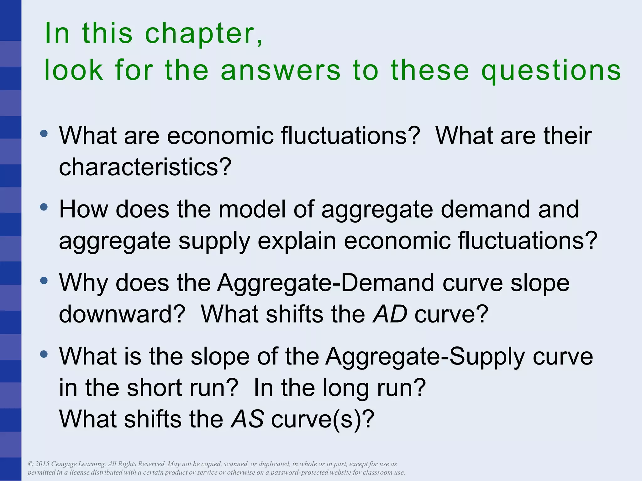 Aggregate Demand and aggregate supply.pdf