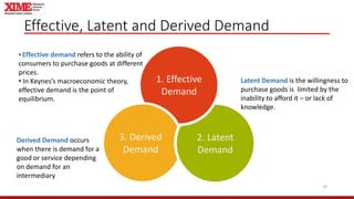 Keynesian Aggregate demand and aggregate supply income analysis | PPTX