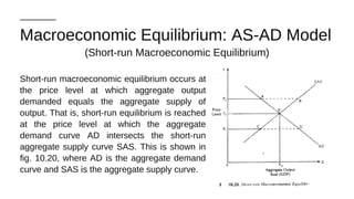 Aggregate Demand And Aggregate Supply Model (With Variable Price Level).pdf