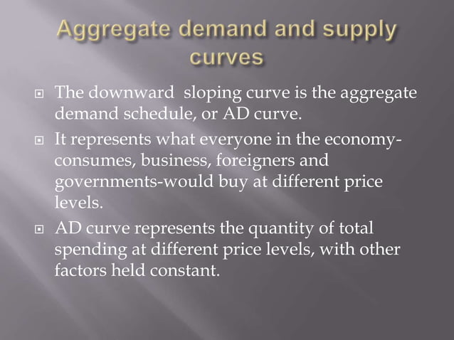 Aggregate demand and supply | PPT
