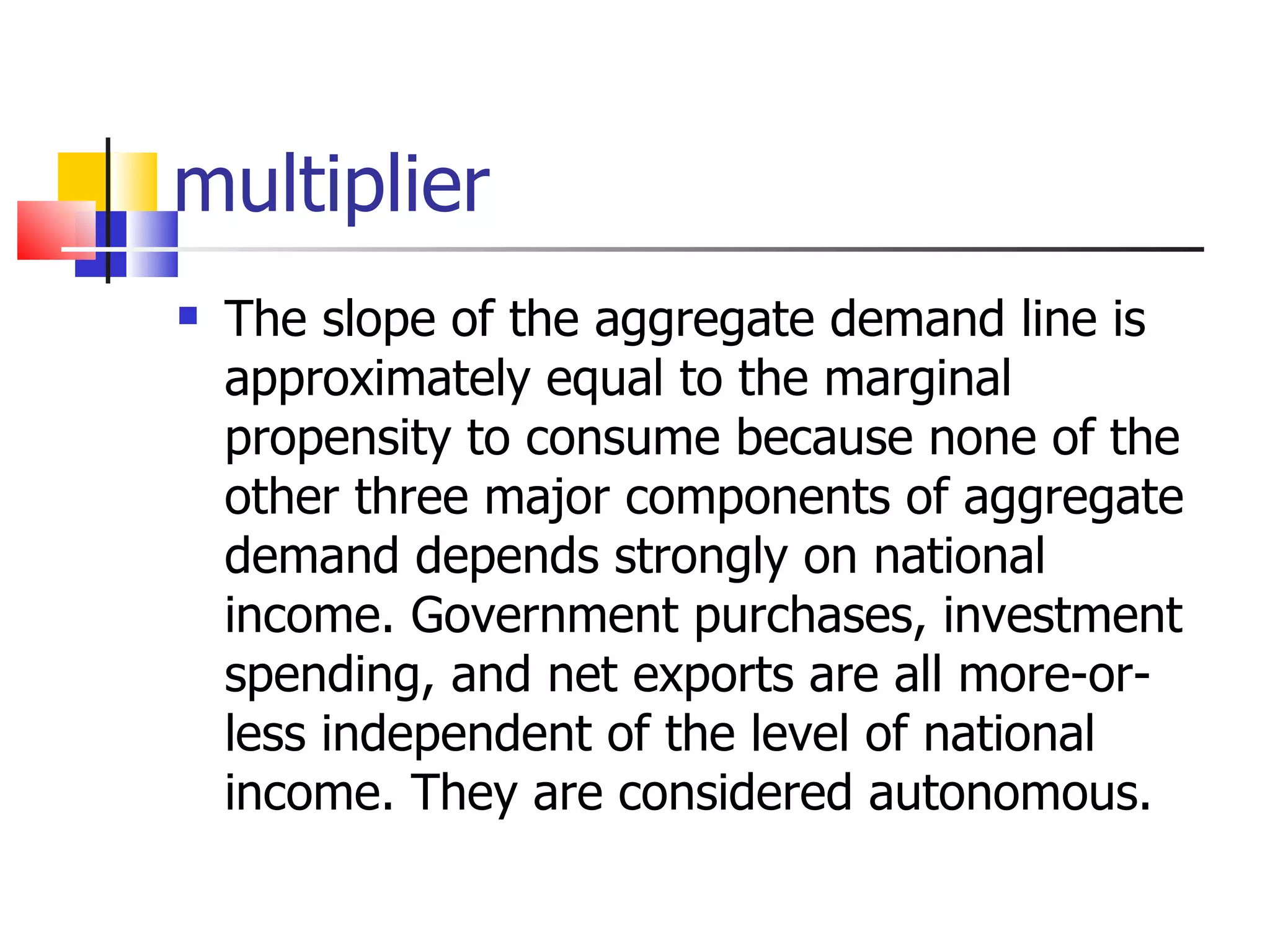 Aggregate demand &supply | PPT