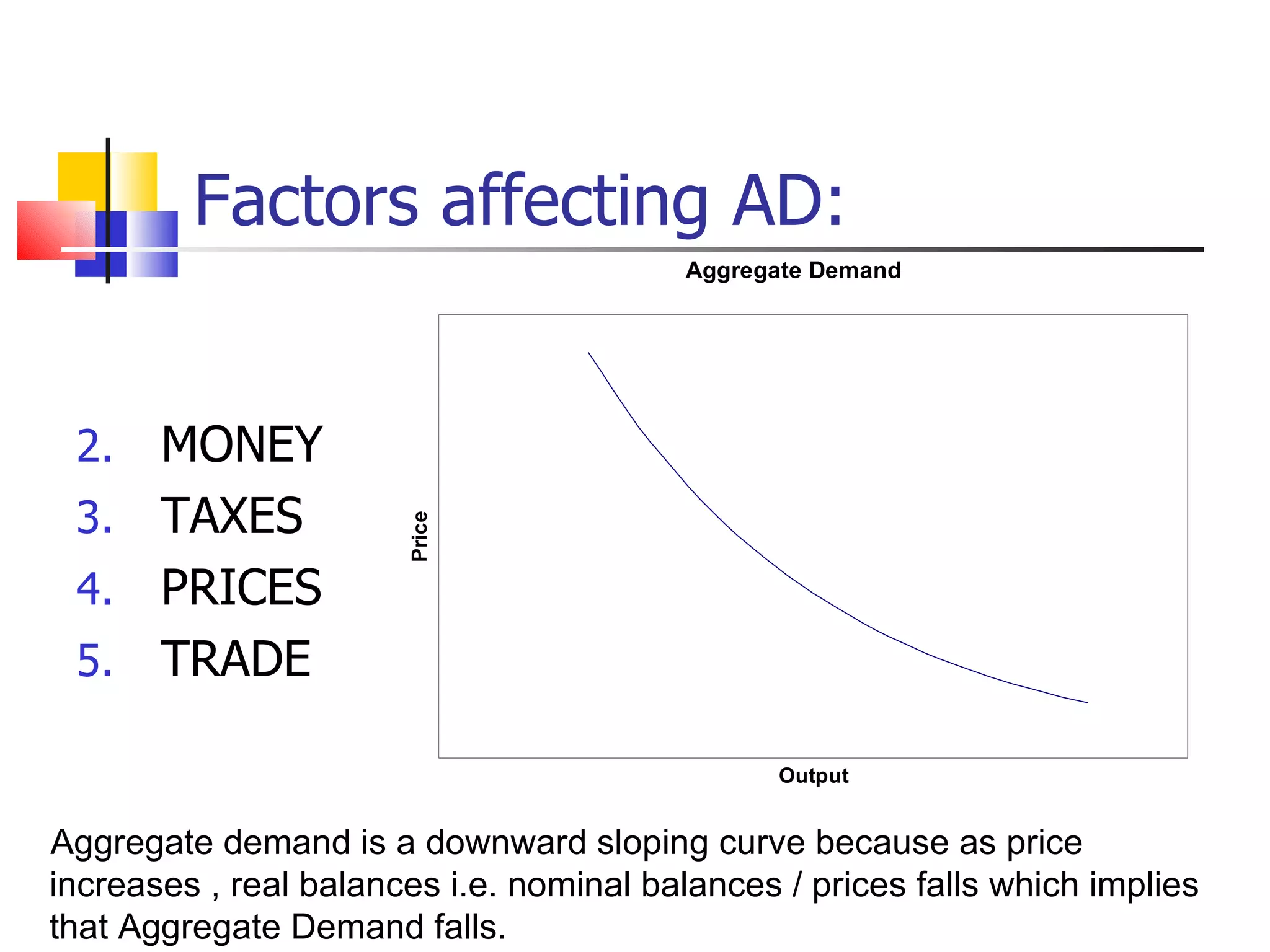 Aggregate demand &supply | PPT