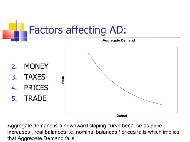 Aggregate demand &supply | PPT | Stocks and Bonds | Personal Investing