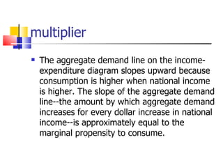 Aggregate+demand+&supply | PPT