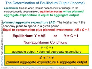 Aggregate+Expenditure+and+Equilibrium+Output.ppt