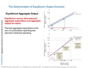 Aggregate+Expenditure+and+Equilibrium+Output.ppt