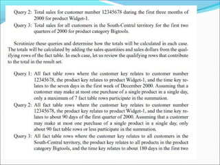 Aggregate fact tables | PPT