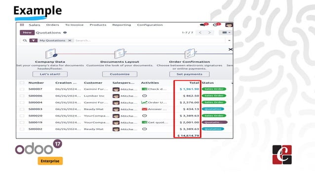 Aggregate feature in list view odoo 17.pptx | Computing | Technology & Computing