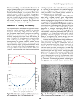 Aggregate for concrete | PDF