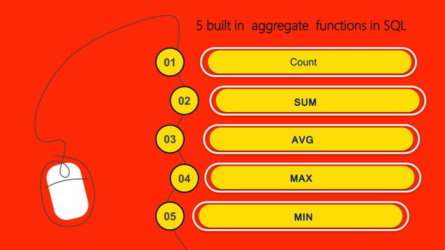 Aggregate Function Pptx Databases Computer Software And Applications