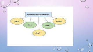 AGGREGATE FUNCTION.pptx