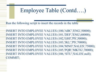 Aggregate functions | PPT