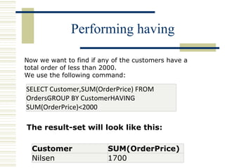 Aggregate Functions,Final | PPT