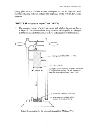 Aggregate impact and crushing test | PDF