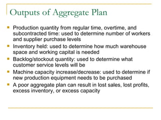Aggregate planning | PPT