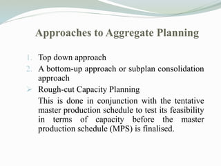 Aggregate planning | PPTX | Business Accounting & Finance | Business