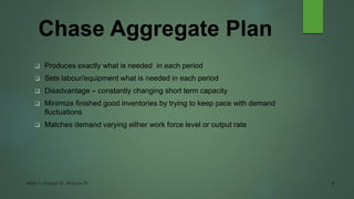 Aggregate planning | PPT