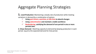 Aggregate planning | PPTX