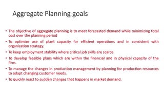 Aggregate planning | PPTX | Logistics | Business