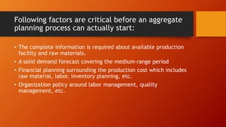 AGGREGATE PLANNING.pptx