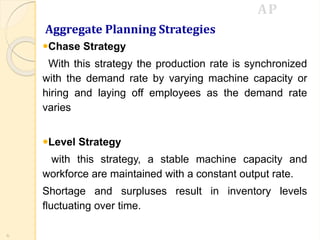 Aggregate planning.ppt