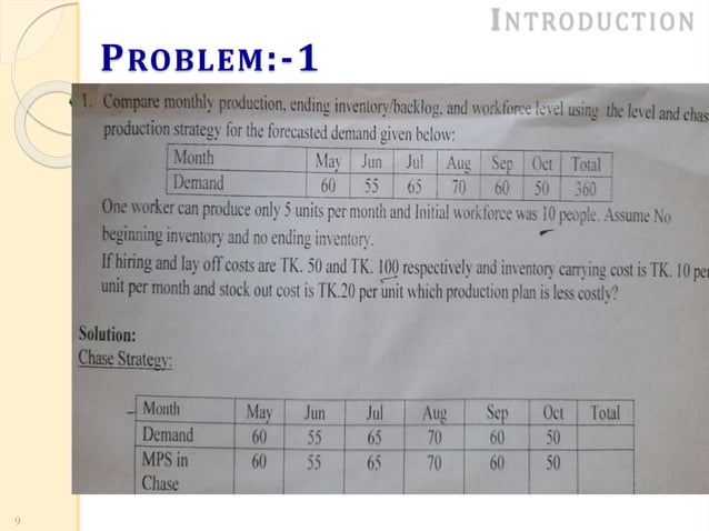 Aggregate planning.ppt