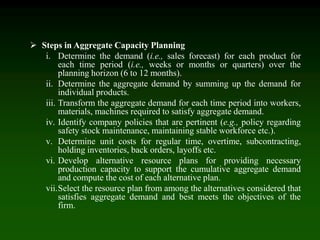 aggregate planning.ppt
