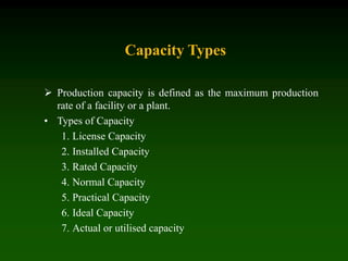 aggregate planning.ppt
