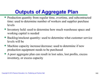 Aggregate Planning in Production Planning | PPT