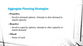 Aggregate planning and mps om | PPTX