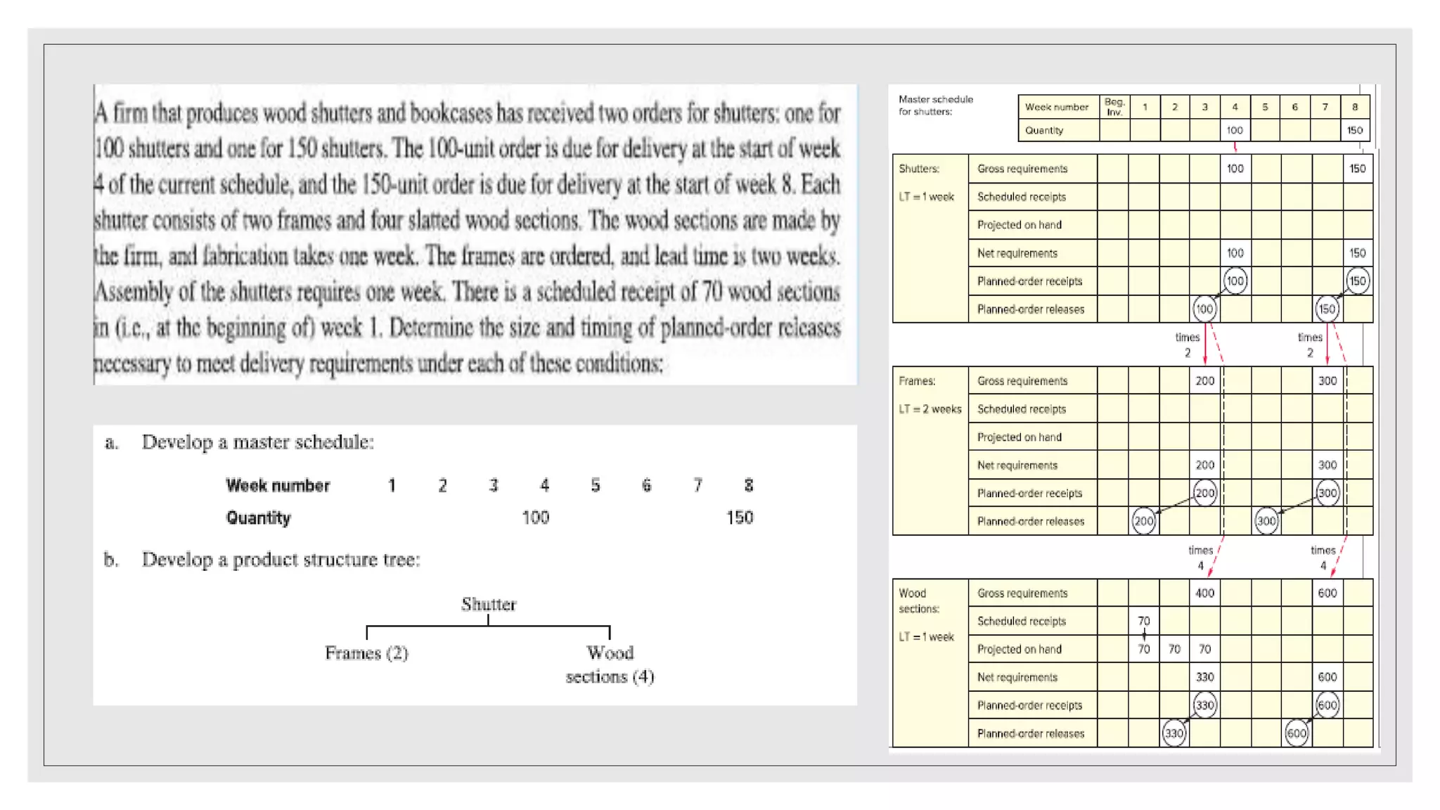 AGGREGATE PLANNING AND MRP.pptx