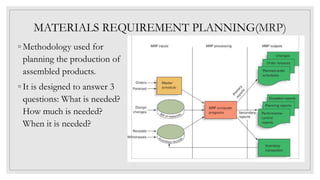 AGGREGATE PLANNING AND MRP.pptx
