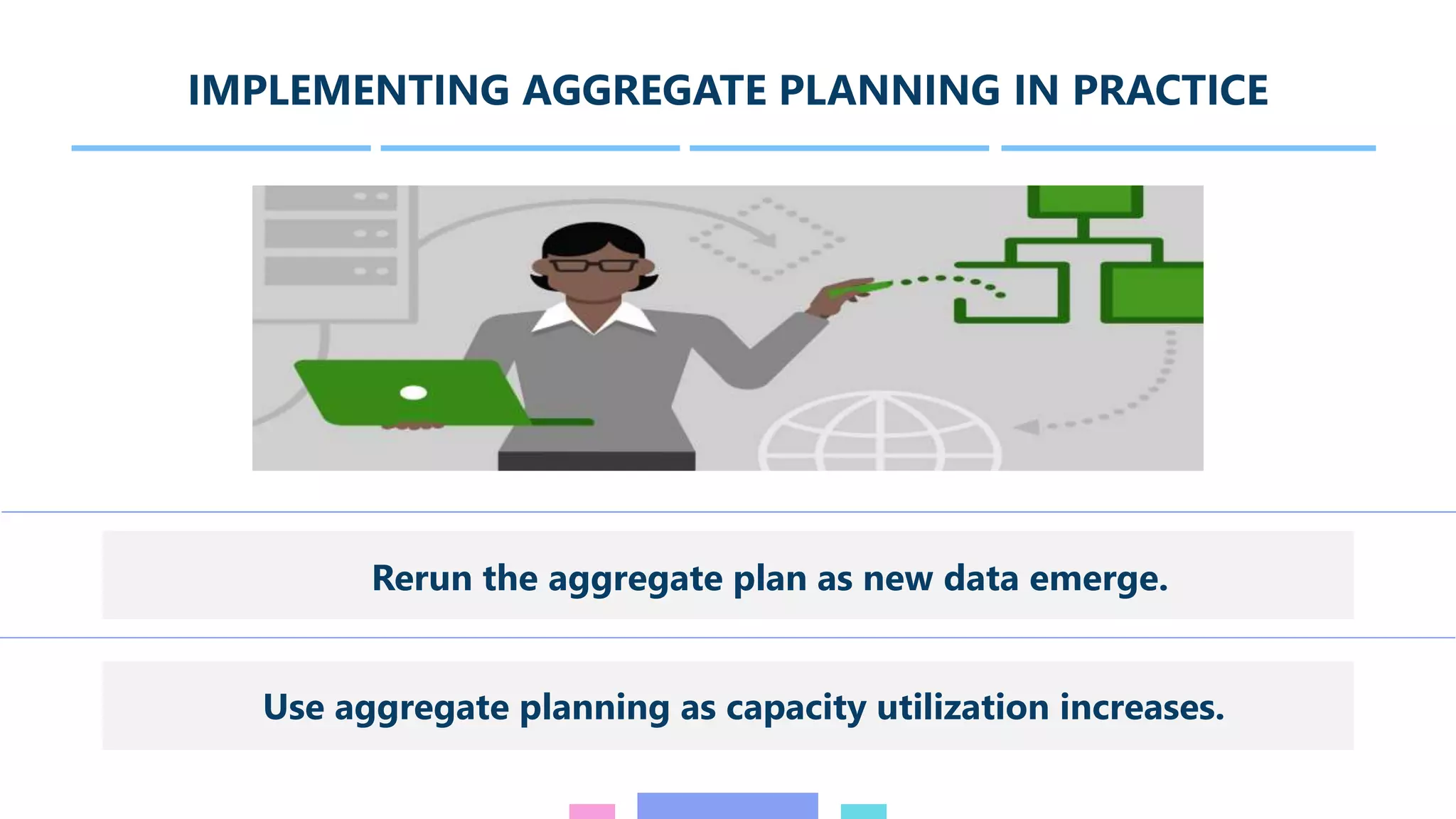 Aggregate planning in supply chain | PPTX