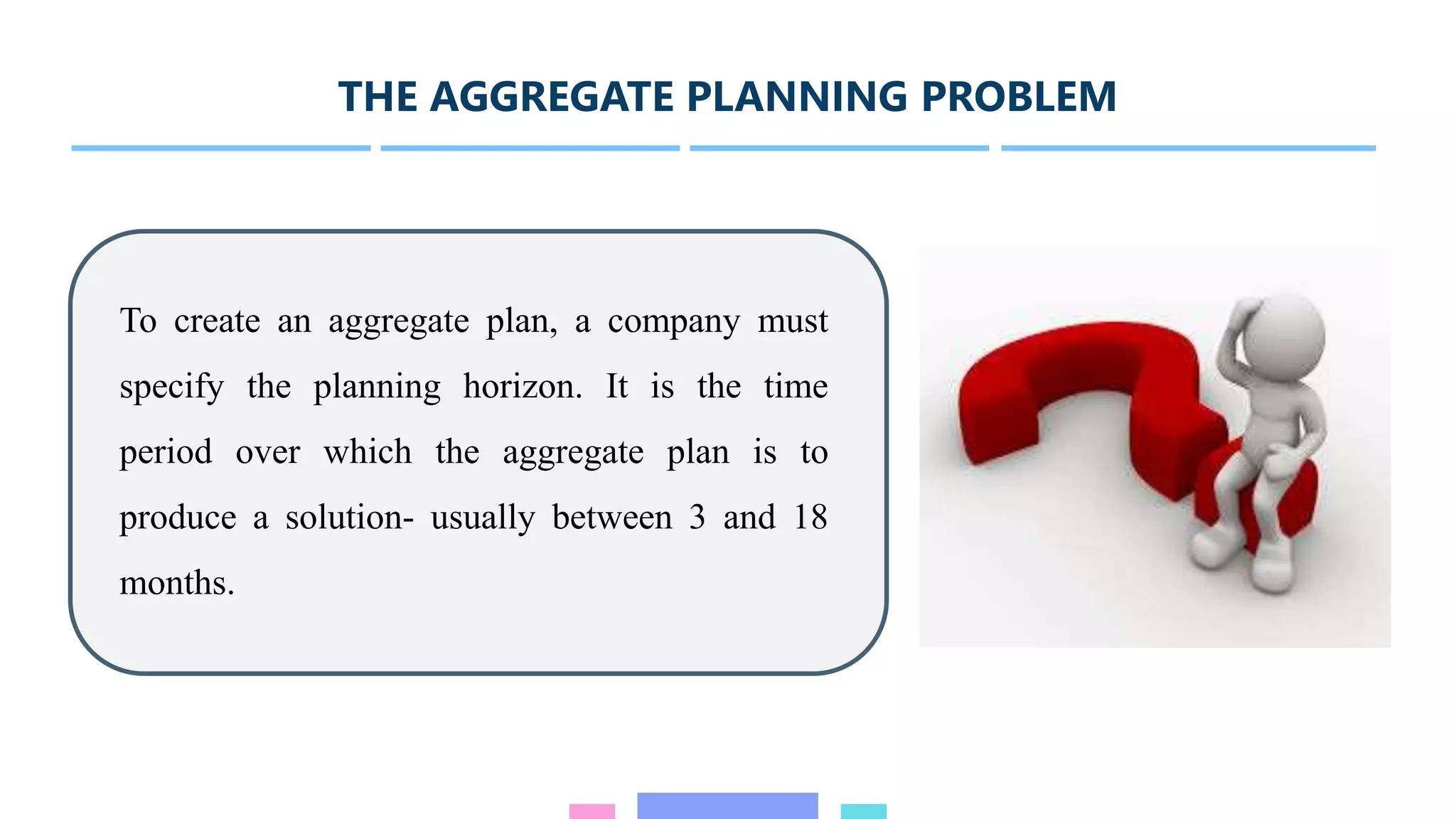 Aggregate planning in supply chain | PPTX