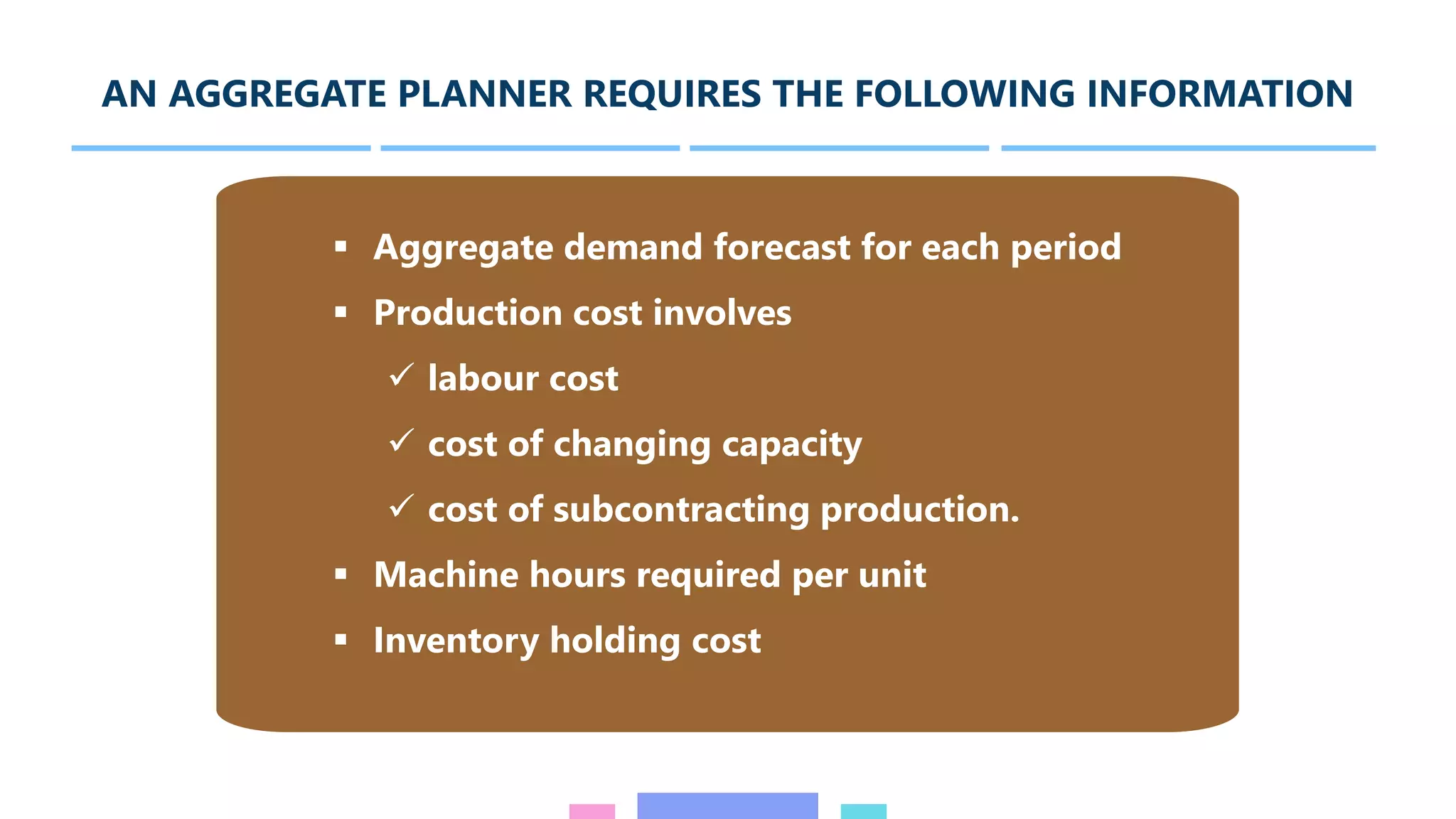 Aggregate planning in supply chain | PPTX