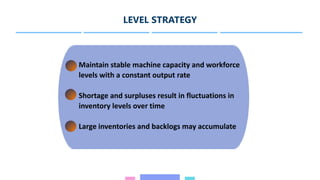 Aggregate planning in supply chain | PPTX