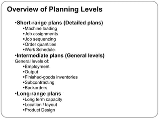 Aggregate Planning Report | PPTX | Business Accounting & Finance | Business