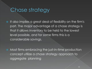 Aggregate planning | PPSX