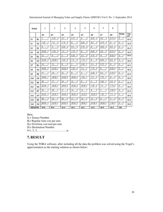 Aggregate planning using transportation method a case study in cable ...